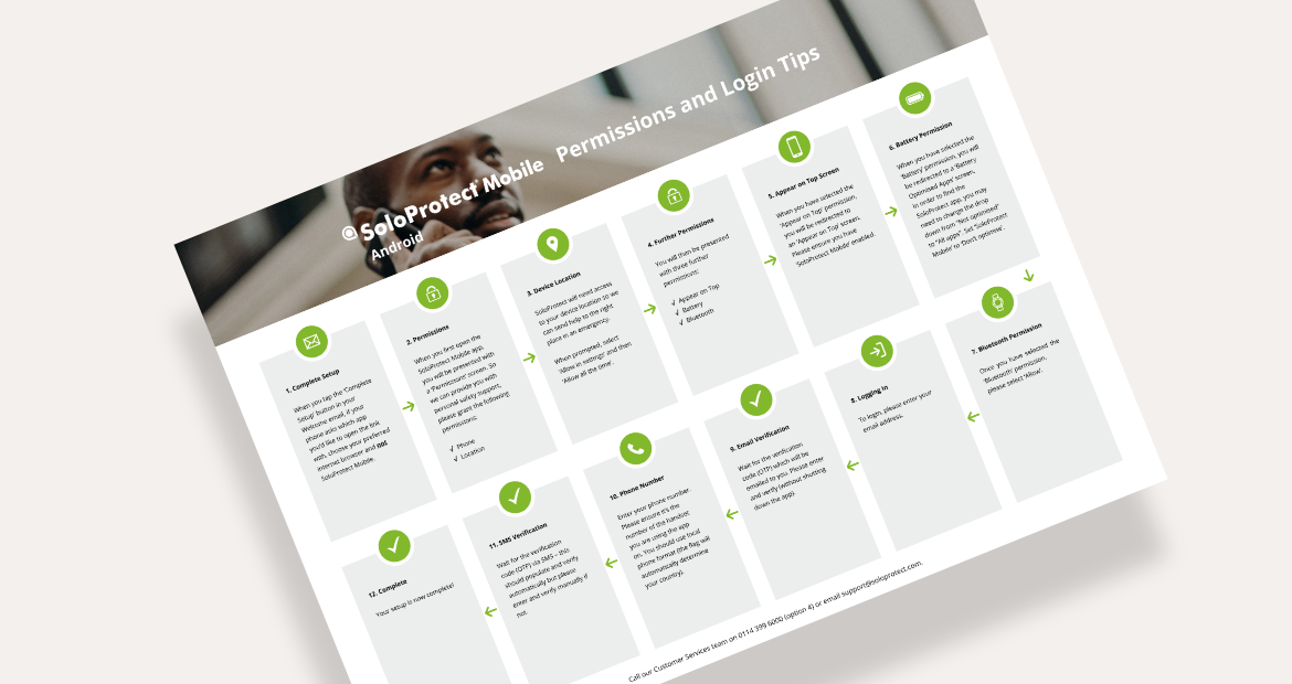 Training – SoloProtect Personal Safety Solutions